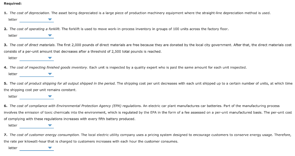 Solved Matching Cost Behavior Descriptions to Cost Behavior | Chegg.com