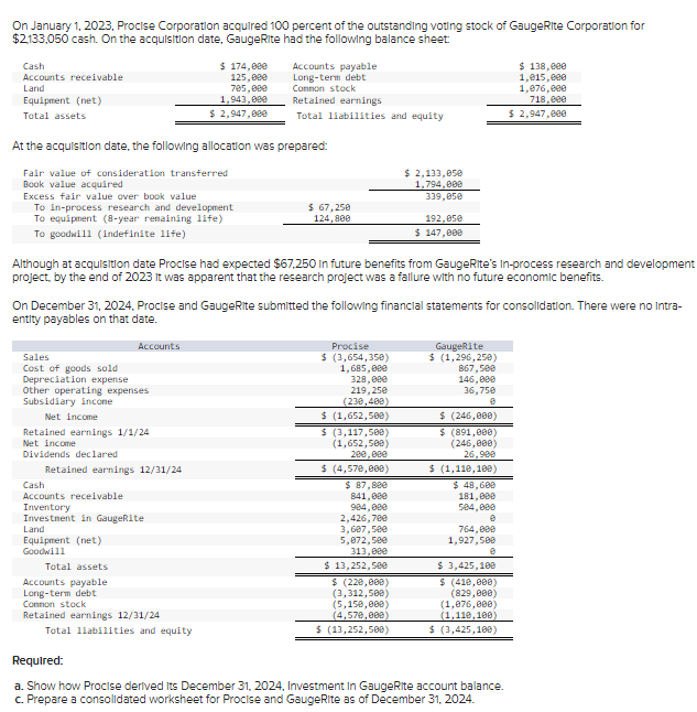 Solved On January 1, 2023, ﻿Procise Corporatlon acquired 100 | Chegg.com