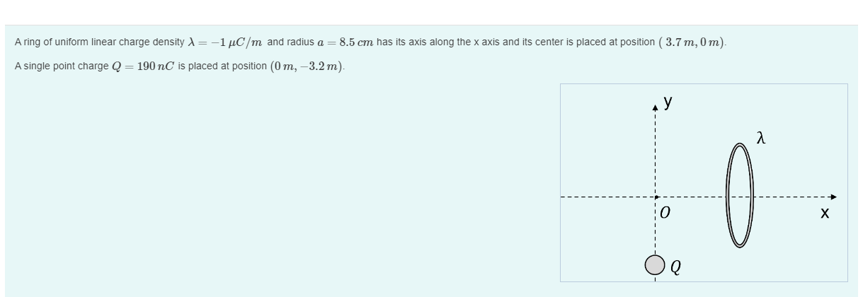 Solved A ring of uniform linear charge density λ=−1μC/m and | Chegg.com