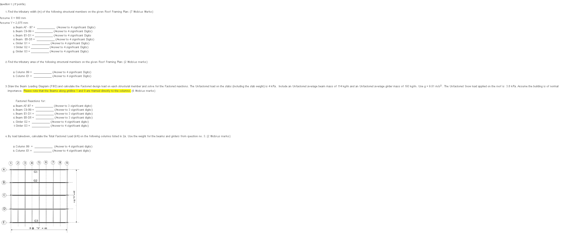 Solved 1. Find the tributary width (m) of the following | Chegg.com