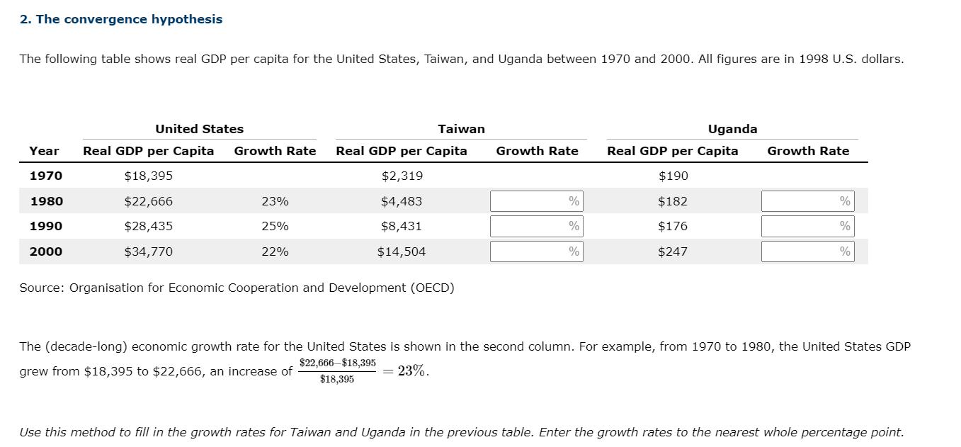 Solved 2. The convergence hypothesis The following table | Chegg.com