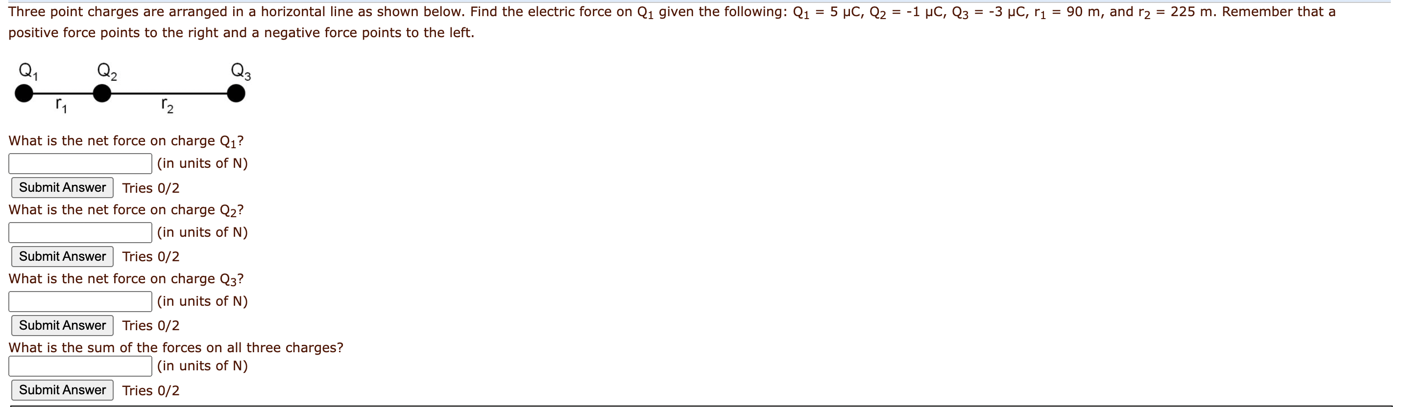 Solved positive force points to the right and a negative | Chegg.com