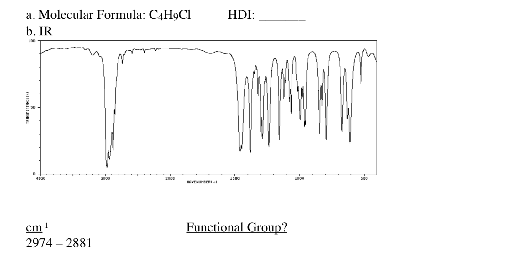 Solved HDI: a. Molecular Formula: C4H9C1 b. IR LOD | Chegg.com