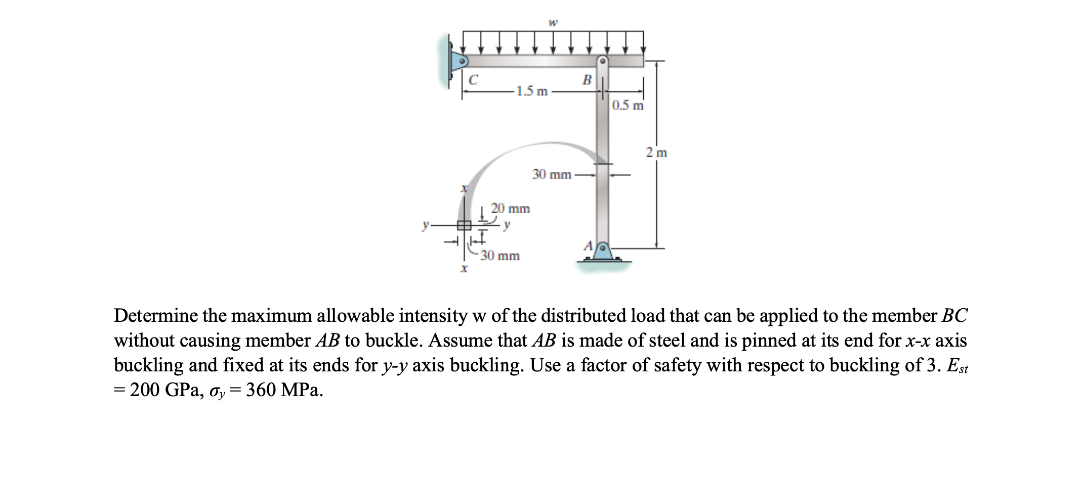 Solved Determine the maximum allowable intensity w of the | Chegg.com