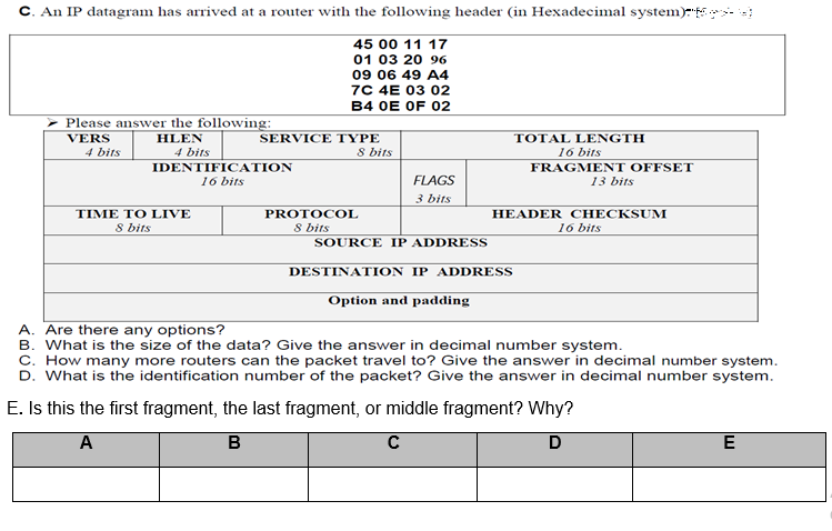 Solved A. Are there any options? 3. What is the size of the | Chegg.com