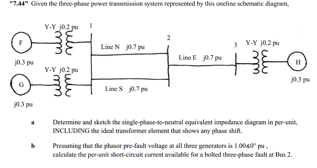 Solved "7.44" Given the three-phase power transmission | Chegg.com