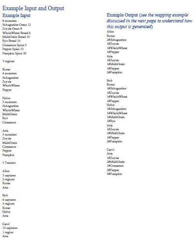Need help asap with the void process input function | Chegg.com