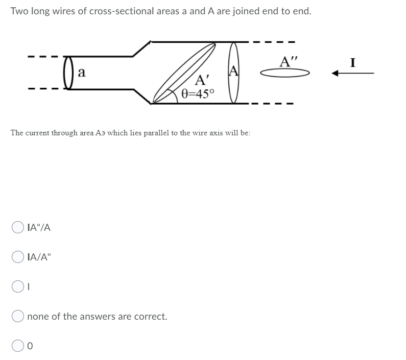 Solved Two long wires of cross-sectional areas a and A are | Chegg.com