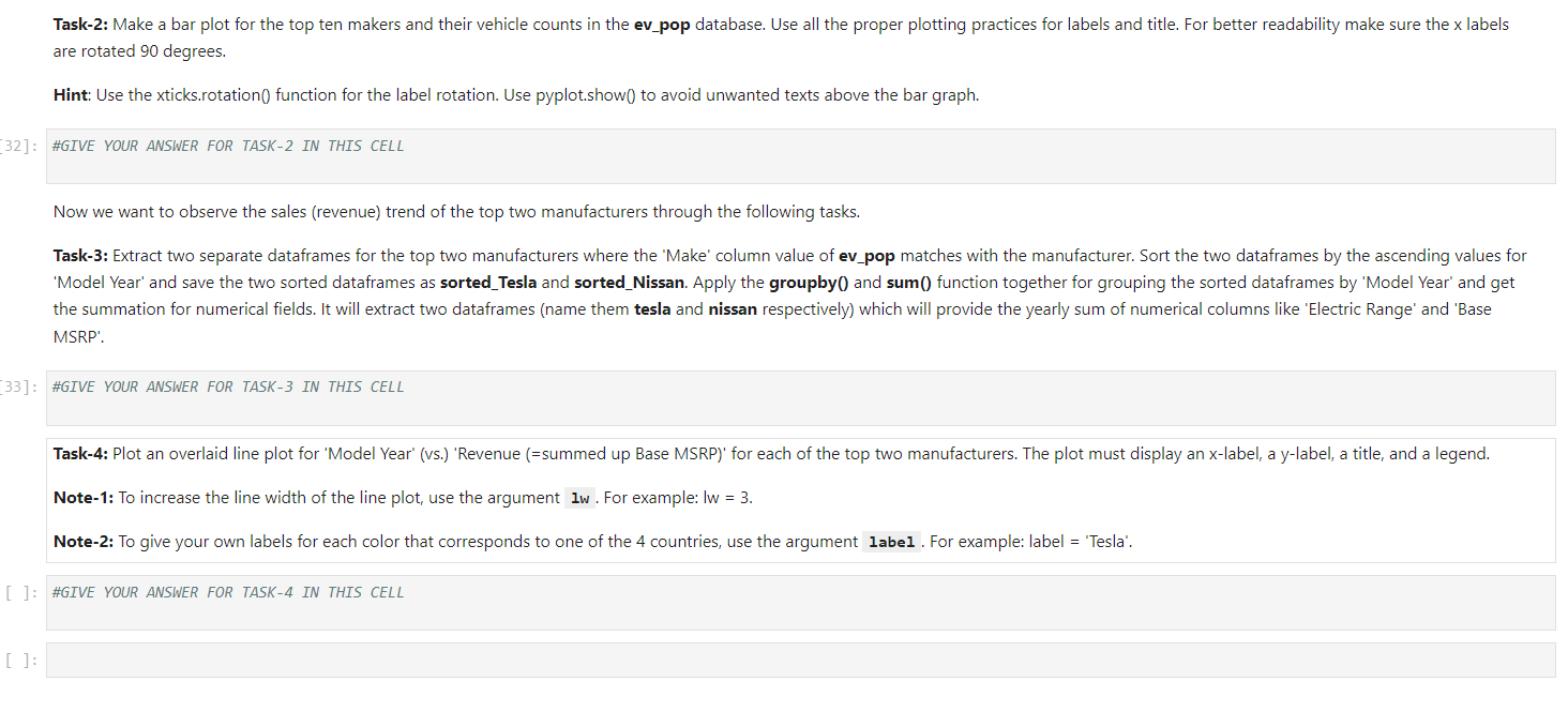 Solved Task-2: Make a bar plot for the top ten makers and | Chegg.com
