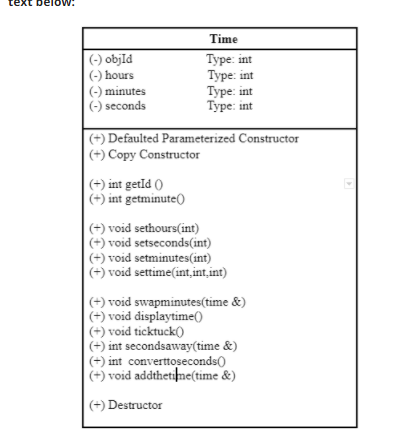 Solved MyTime Class Part1 : [20 Marks] Define and implement | Chegg.com