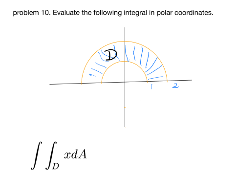 Solved problem 10. Evaluate the following integral in polar | Chegg.com