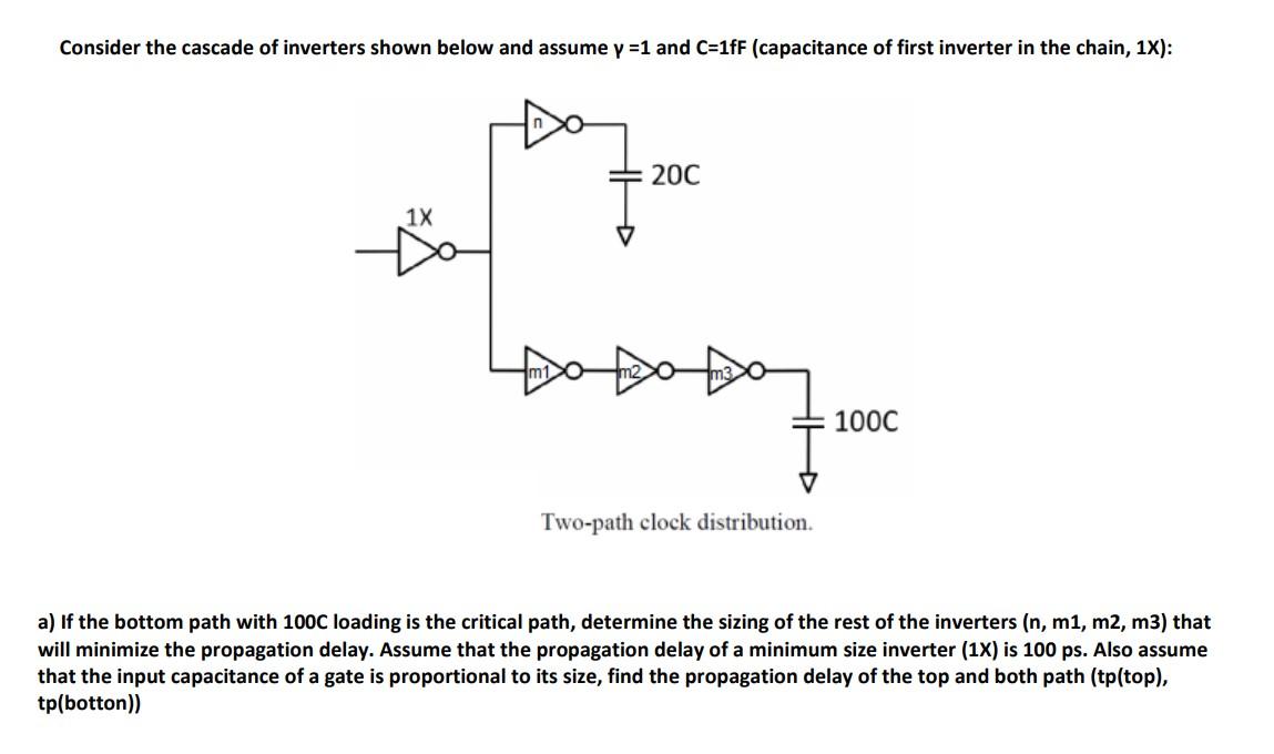 Solved Consider the cascade of inverters shown below and | Chegg.com