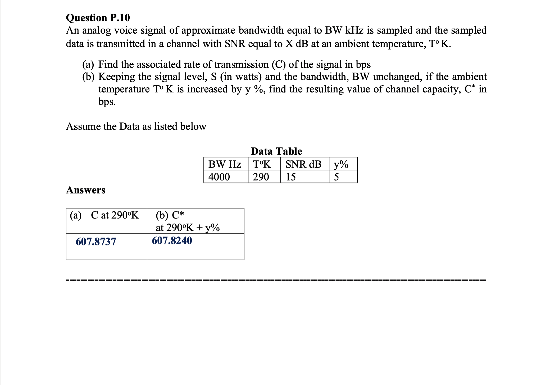 Solved Question P.10 An analog voice signal of approximate | Chegg.com