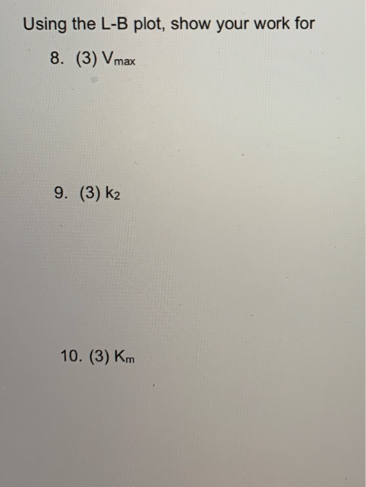 Solved The enzyme urease catalyzes the hydrolysis of urea. | Chegg.com
