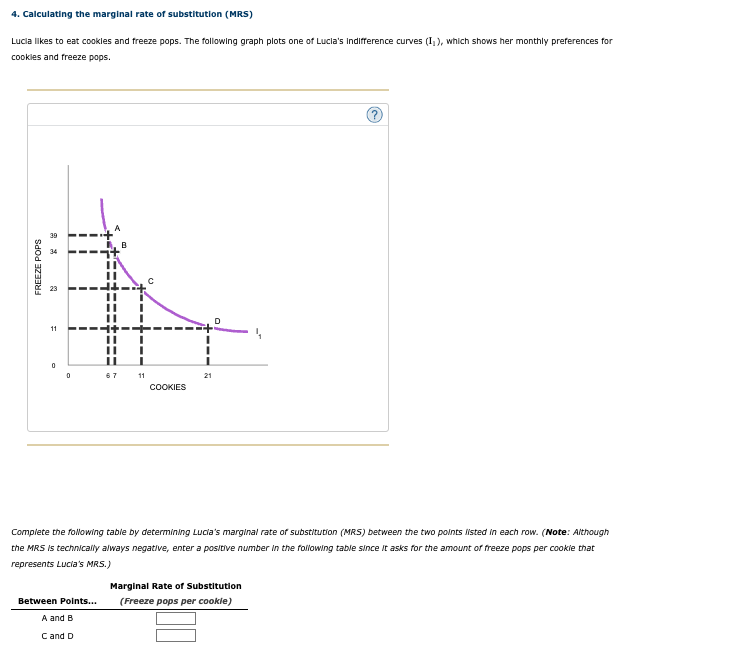 Solved 4 Calculating The Marginal Rate Of Substitution