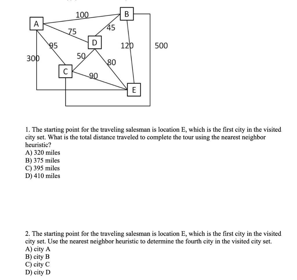 Solved 100 B A 45 75 D 95 125 500 300 50 80 90 E 1. The | Chegg.com