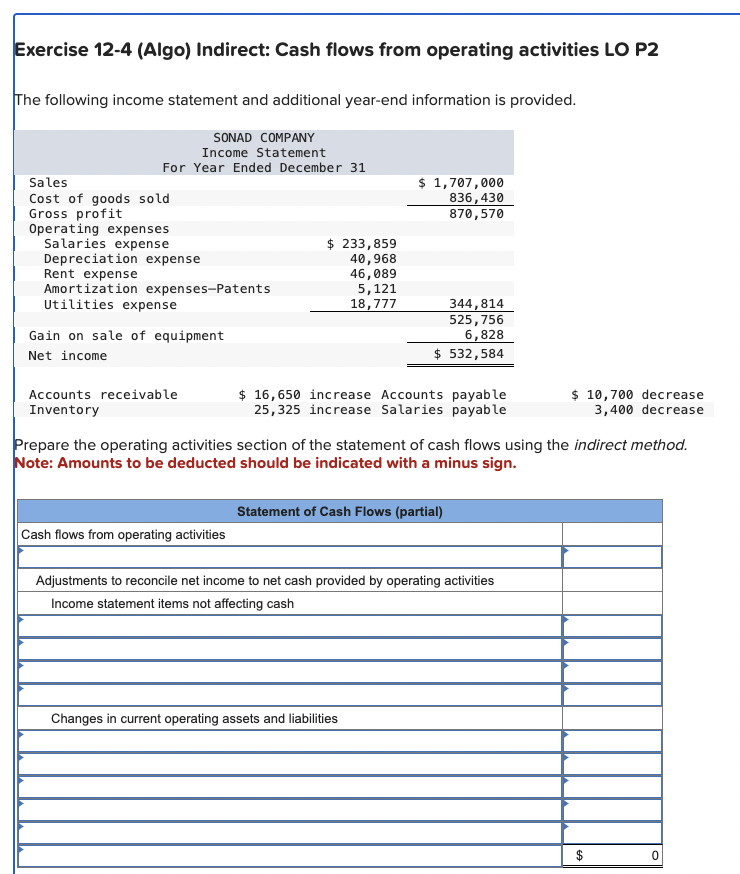 Solved Exercise 12-4 (Algo) ﻿Indirect: Cash flows from | Chegg.com