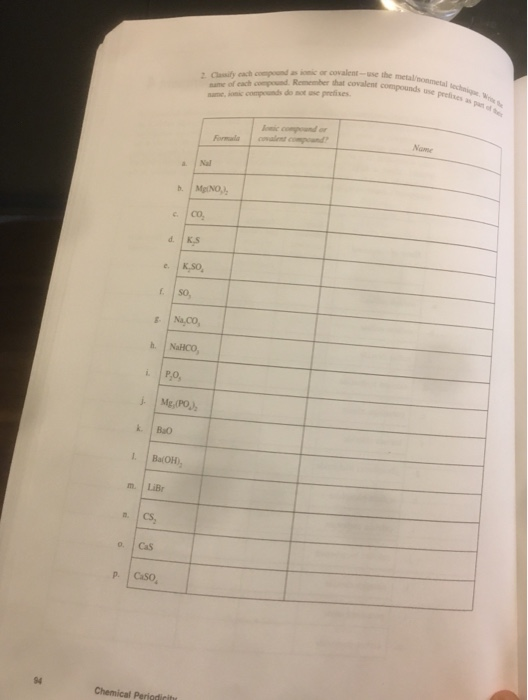 Solved name of each compound. Remember that covalent name, | Chegg.com