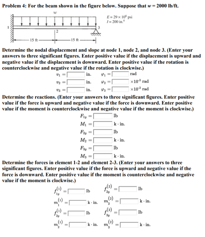 Solved Problem 4: For the beam shown in the figure below. | Chegg.com
