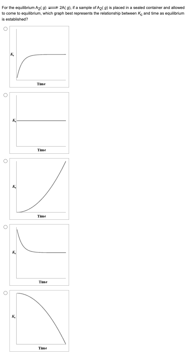 Solved For the equilibrium A2(g)⇌2 A(g), if a sample of | Chegg.com