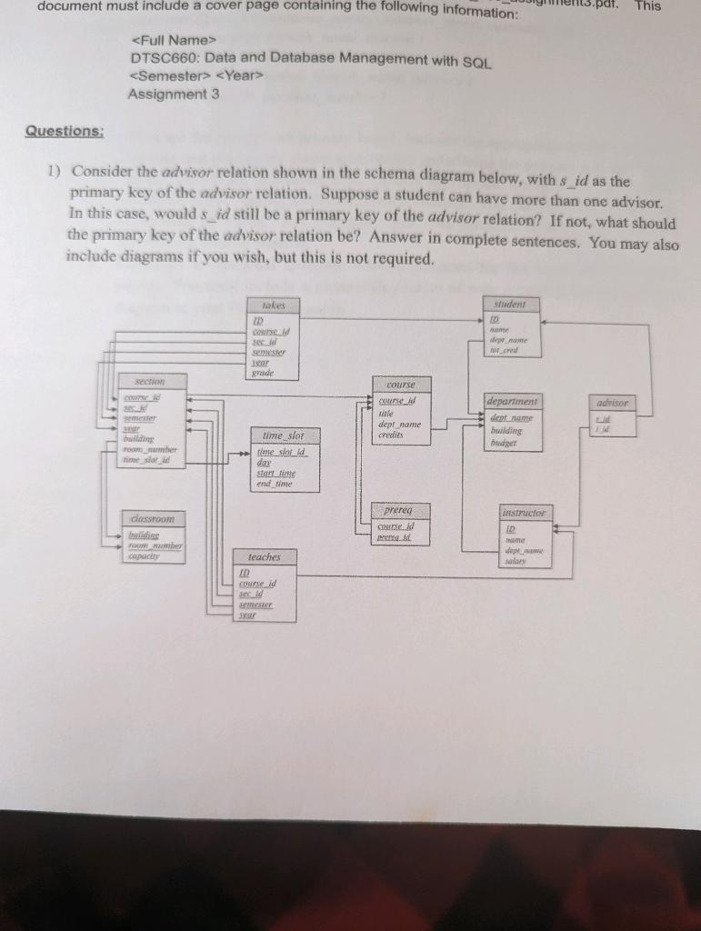 Solved Questions: 1) Consider the advisor relation shown in | Chegg.com