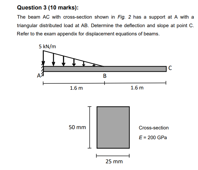 Solved Question 3 (10 ﻿marks):The beam AC with cross-section | Chegg.com