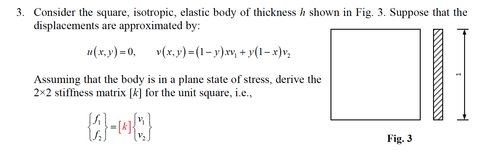 3. Consider the square, isotropic, elastic body of | Chegg.com