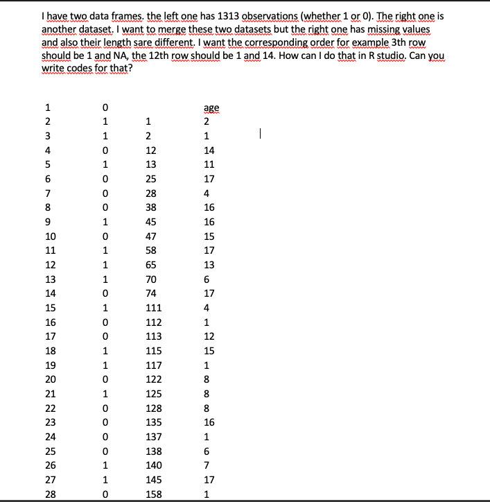 Solved I Have Two Data Frames The Left One Has 1313 