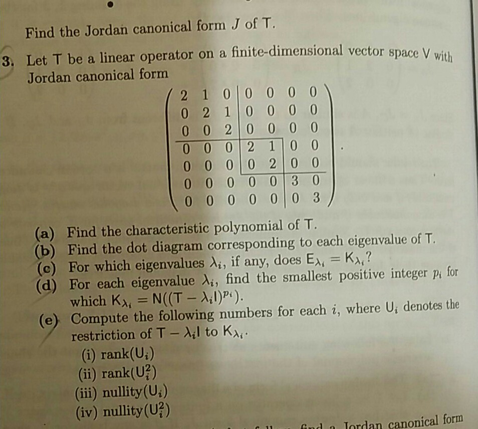 Solved diagratis Tor t bllows Find the Jordan canonical form | Chegg.com