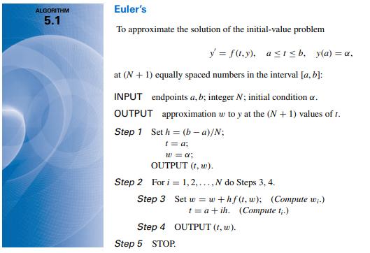 Solved With the function(below) and Algorithm of Euler Build | Chegg.com