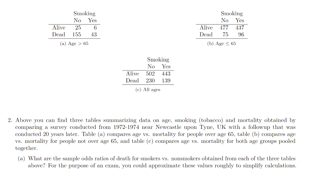 2. Above you can find three tables summarizing data | Chegg.com