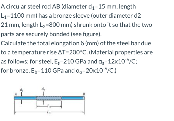 Solved A circular steel rod AB (diameter d1 15 mm, length | Chegg.com