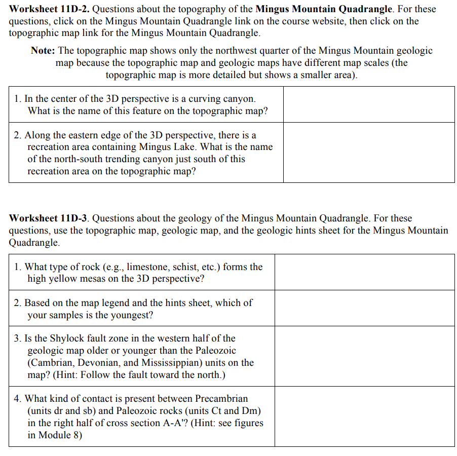 Worksheet 11D-2. Questions about the topography of | Chegg.com