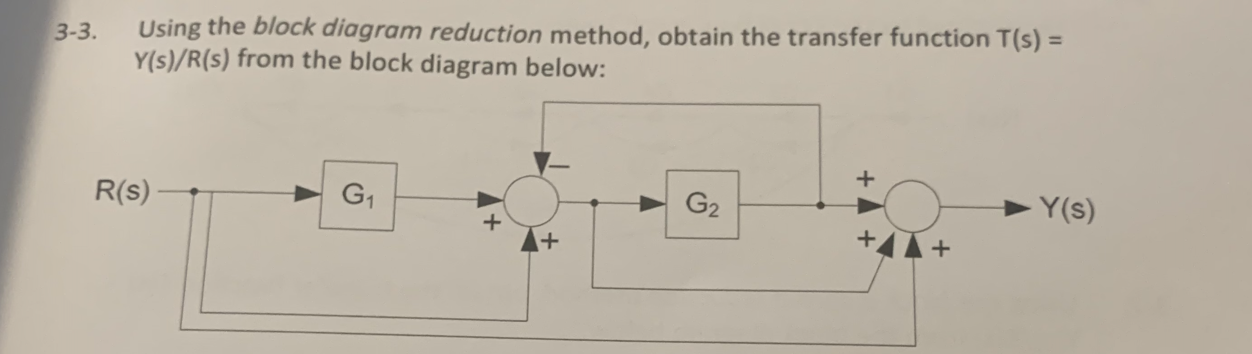 Solved 3-3. Using the block diagram reduction method, obtain | Chegg.com