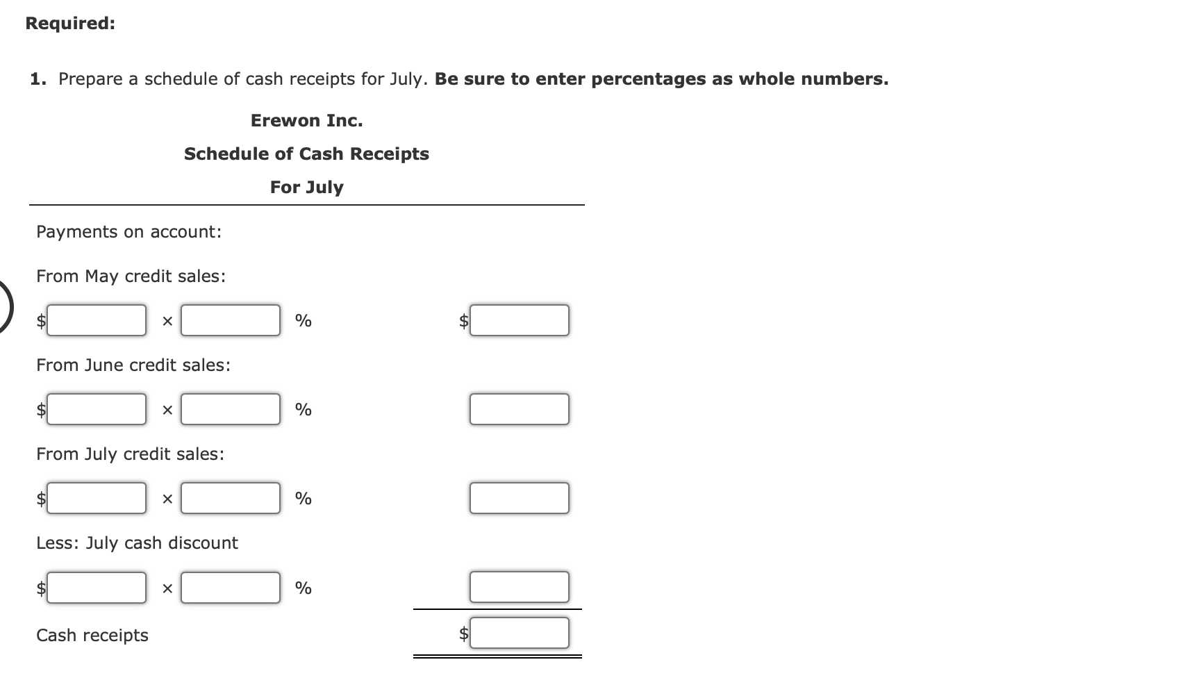 Solved Schedule of Cash Collections on Accounts Receivable | Chegg.com