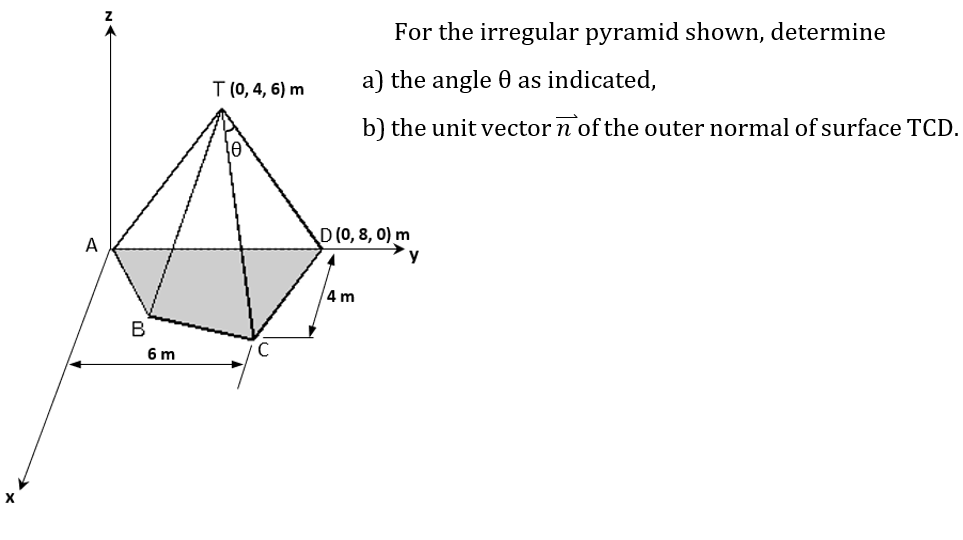 Solved the irregular pyramid shown, determine ingle θ as | Chegg.com
