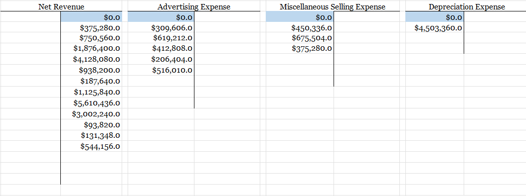 Solved Part 2 - All of the transactions for Osiris Corp. | Chegg.com