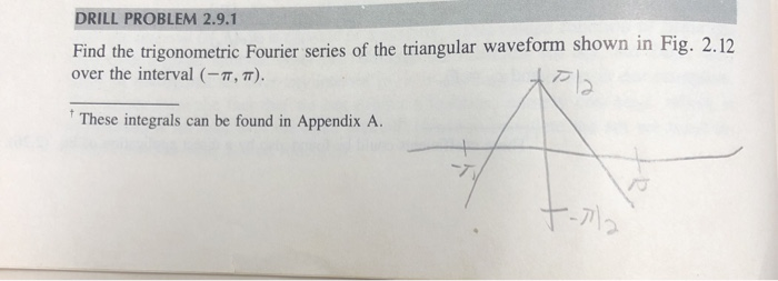 Solved DRILL PROBLEM 2.9.1 Find the trigonometric Fourier | Chegg.com