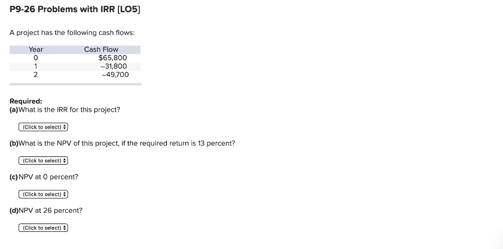 Solved P9-26 Problems with IRR (LO5] A project has the | Chegg.com