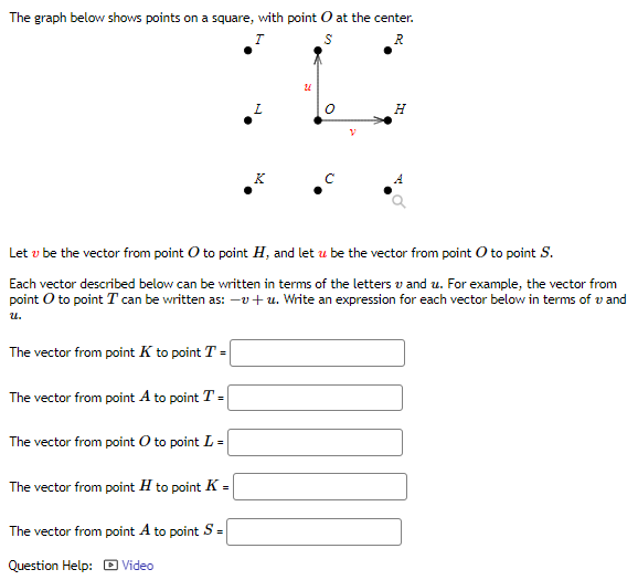 Solved The graph below shows points on a square, with point | Chegg.com