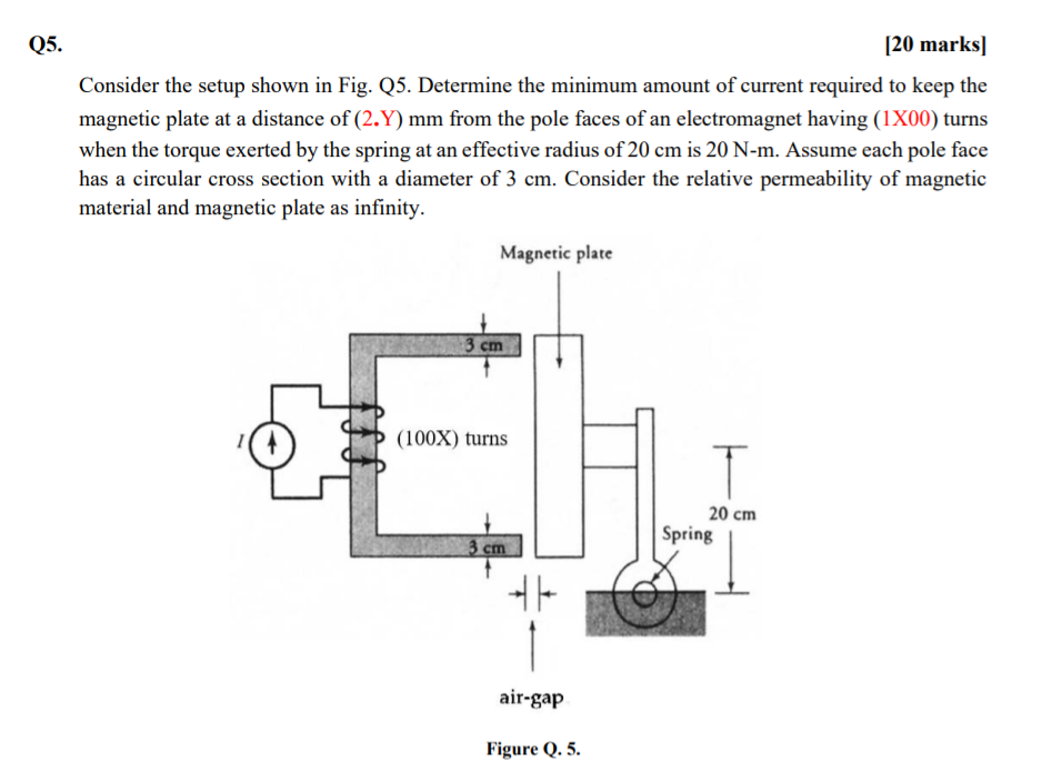 Solved Q5. [20 marks) Consider the setup shown in Fig. Q5. | Chegg.com