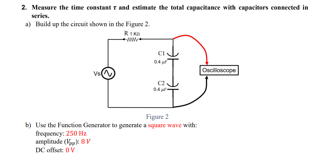Solved Procedure 1 Vmax= _____ V Vmin=_____ V 5T=______ | Chegg.com