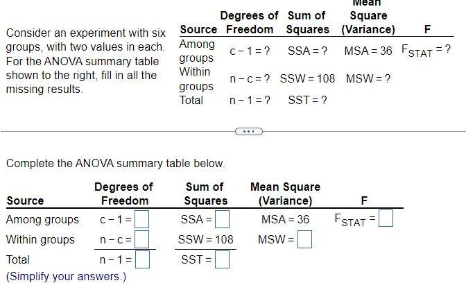 Solved Consider an experiment with six groups, with two | Chegg.com