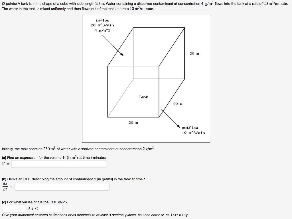 Solved Classify each of the following ODEs as separable, | Chegg.com