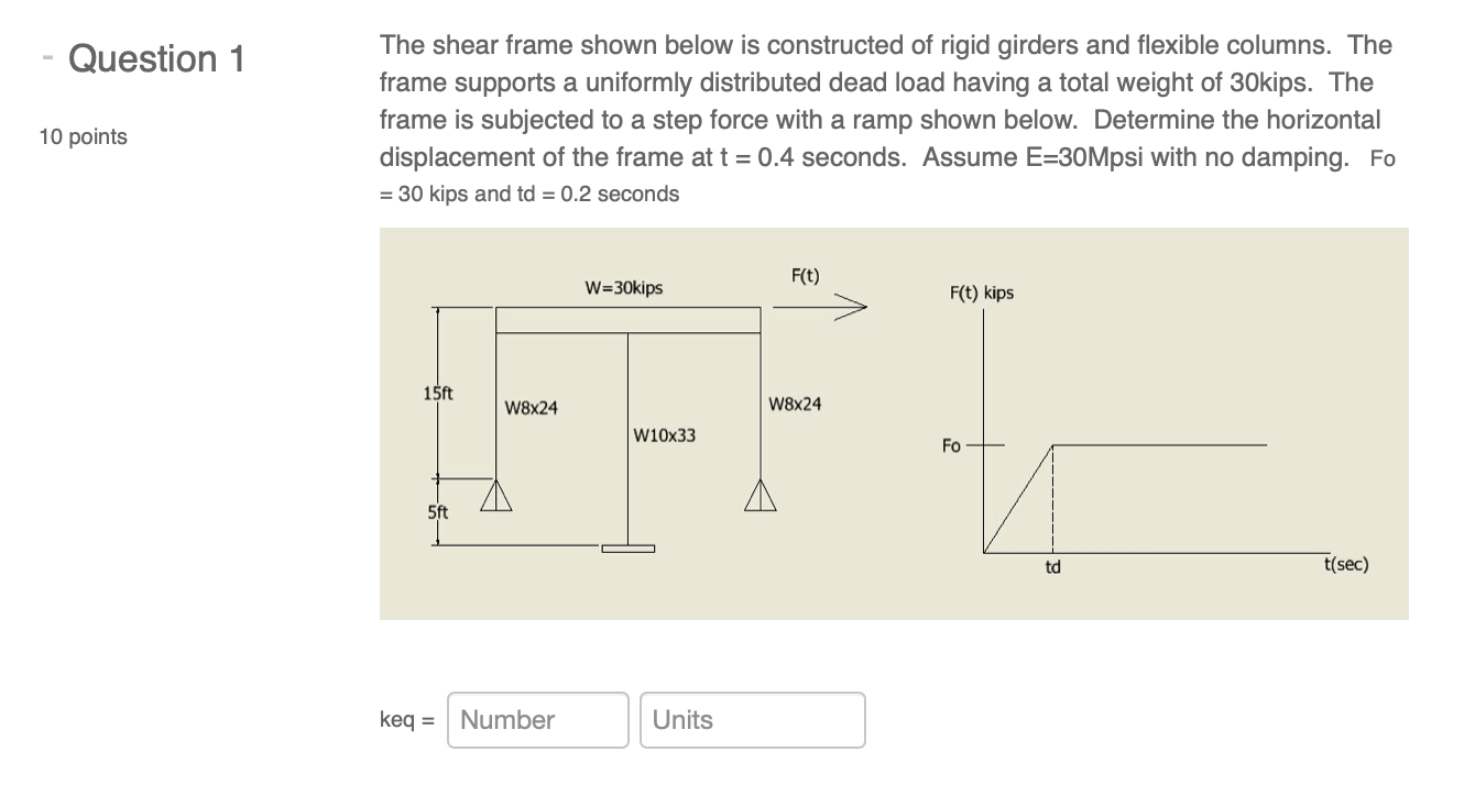 Question 1 The shear frame shown below is constructed | Chegg.com