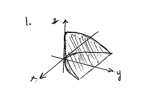 Solved Multivariable calculus 15.4 Triple integrals Volume | Chegg.com