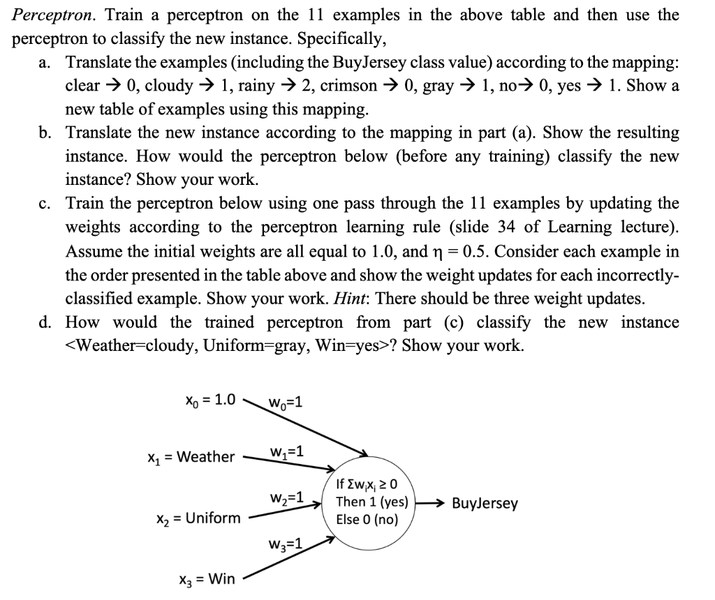 Solved Perceptron. Train a perceptron on the 11 examples in | Chegg.com