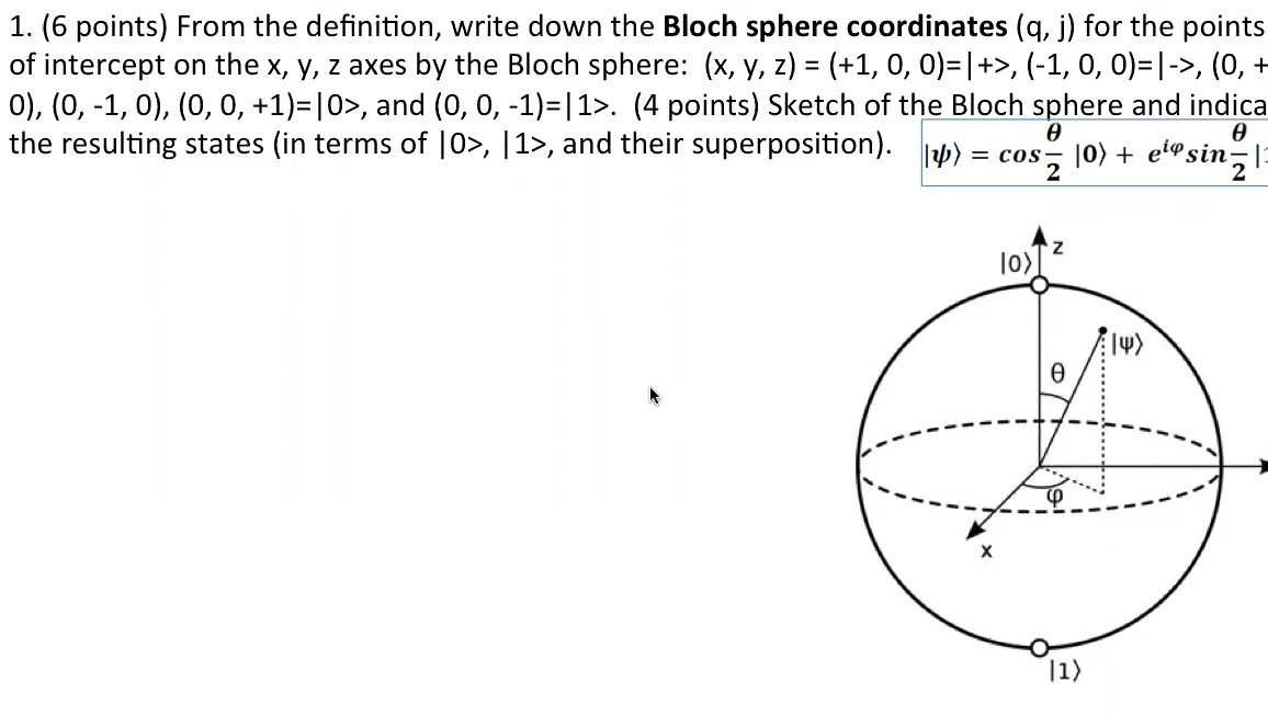 Solved From the definition, write down the Bloch sphere | Chegg.com