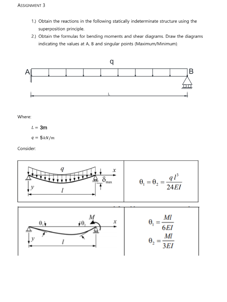 Solved 1.) Obtain the reactions in the following statically | Chegg.com