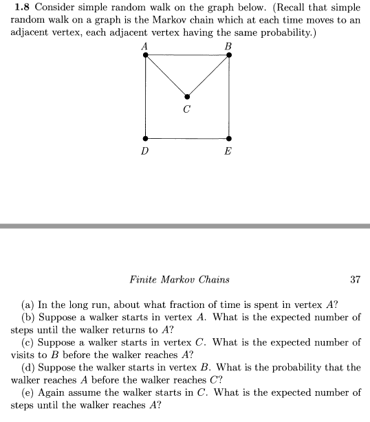 Solved 1.8 Consider simple random walk on the graph below. | Chegg.com